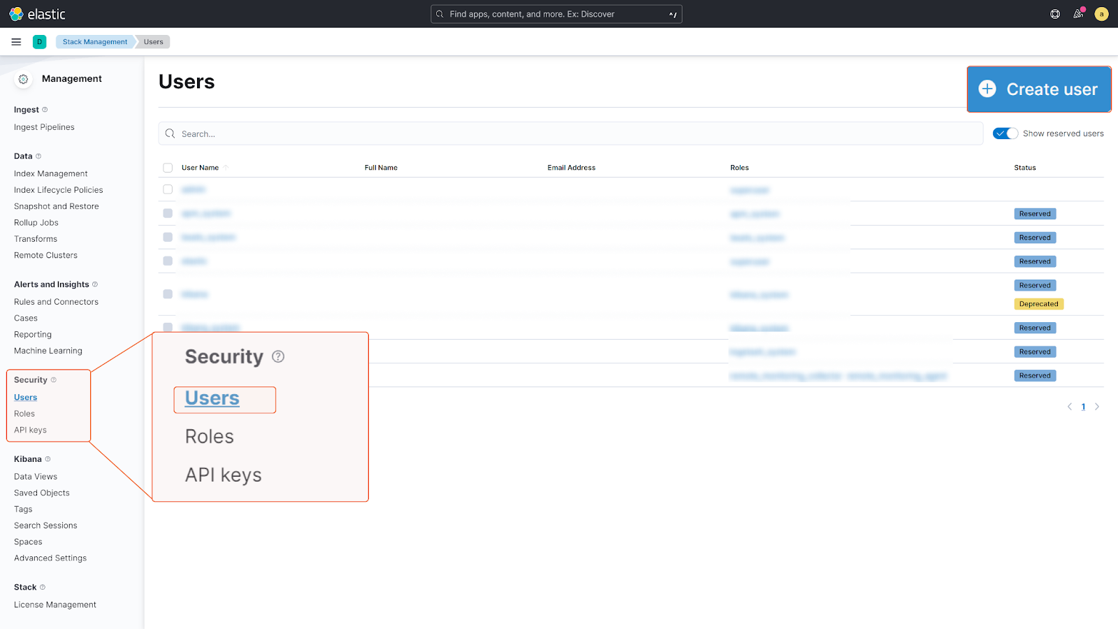Elasticsearch 