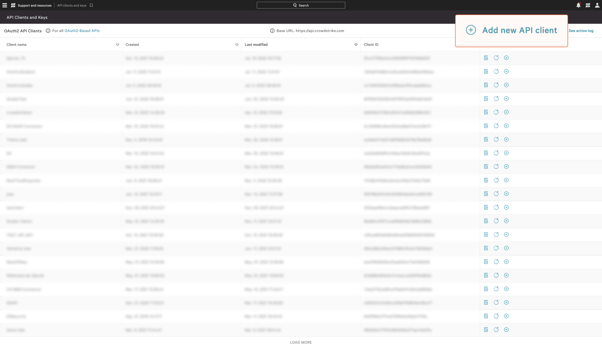 Crowdstrike Identity Protection