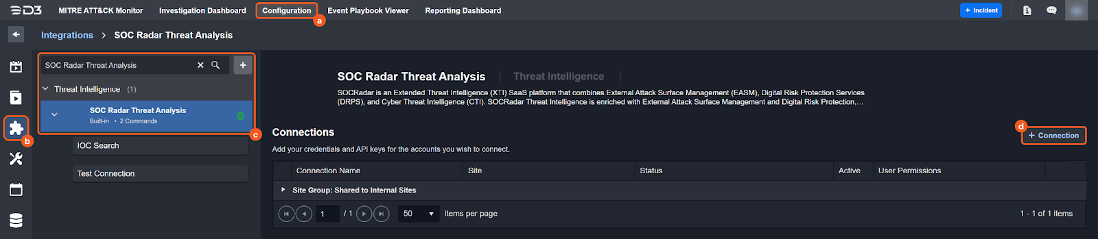 SOCRadar Threat Analysis
