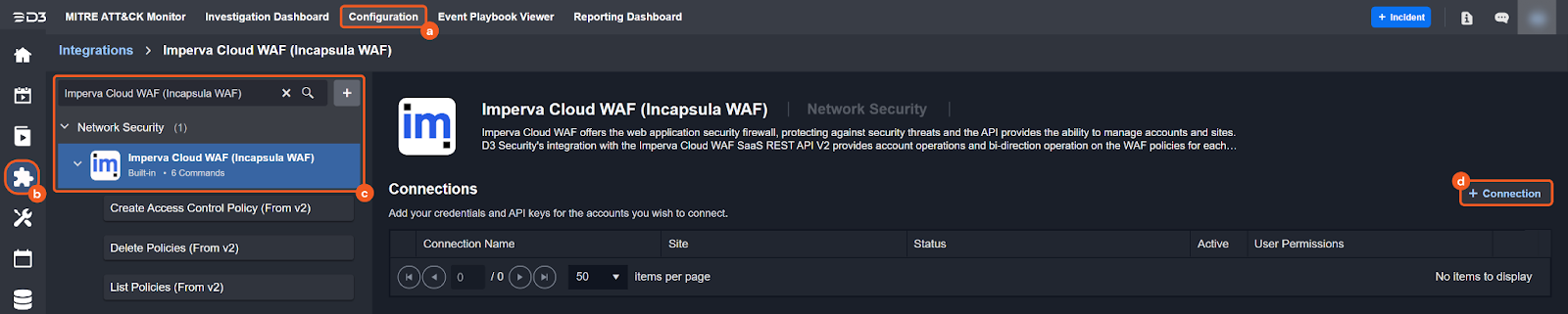 Imperva Cloud WAF (Incapsula WAF)
